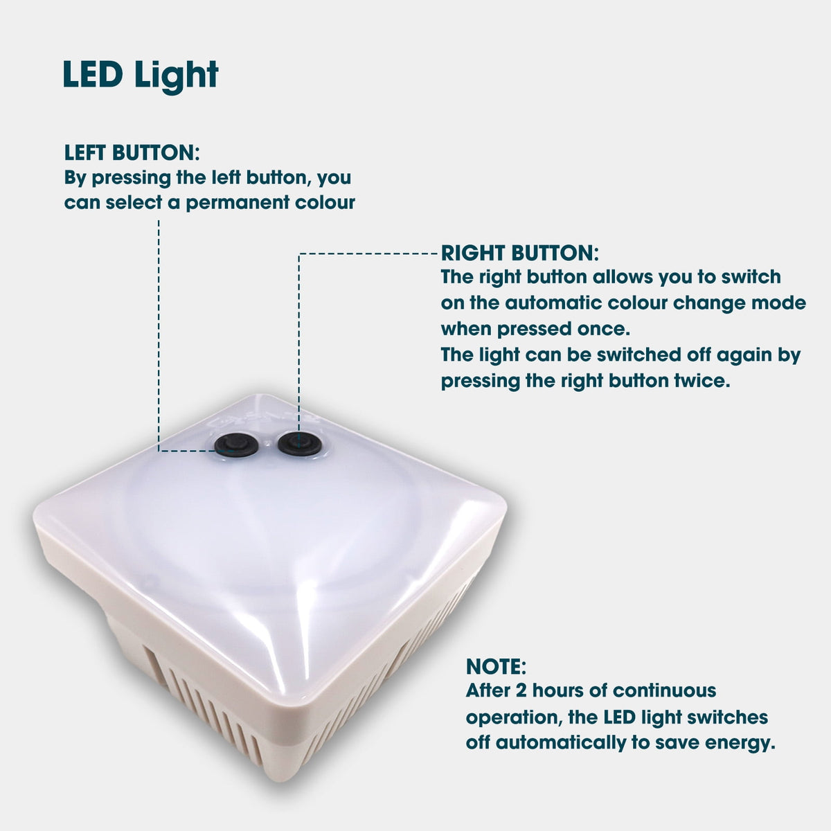 Relxtime LED Pool Light Submersible LED Light Waterproof 5 Colors for