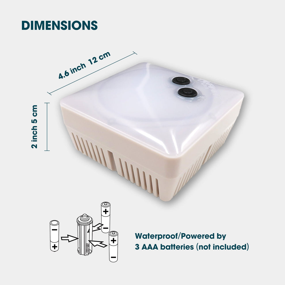 Waterproof LED Light for Spas & Pools – 5 Colors – Relxtime